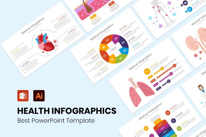 20 Best Medical and Health PowerPoint Templates - Grafiktor