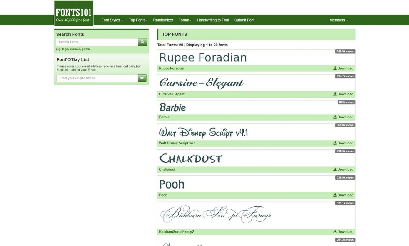 Ultimate Best Fonts Sources and Websites for Designers - Grafiktor
