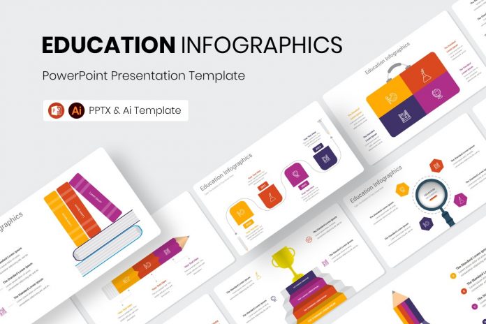 15+ Best Education PowerPoint Templates for Teachers - Grafiktor