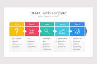 Best DMAIC and Six Sigma Model PowerPoint Templates (Guide and Tools ...