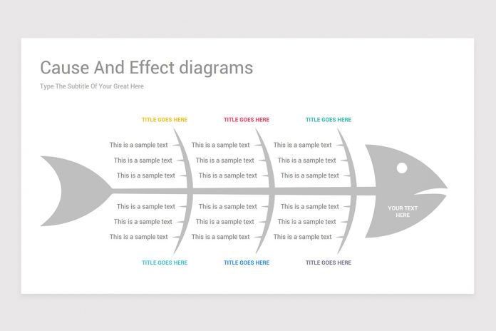 20+ Fishbone Ishikawa Diagram PPT Templates (and How to Use Them ...