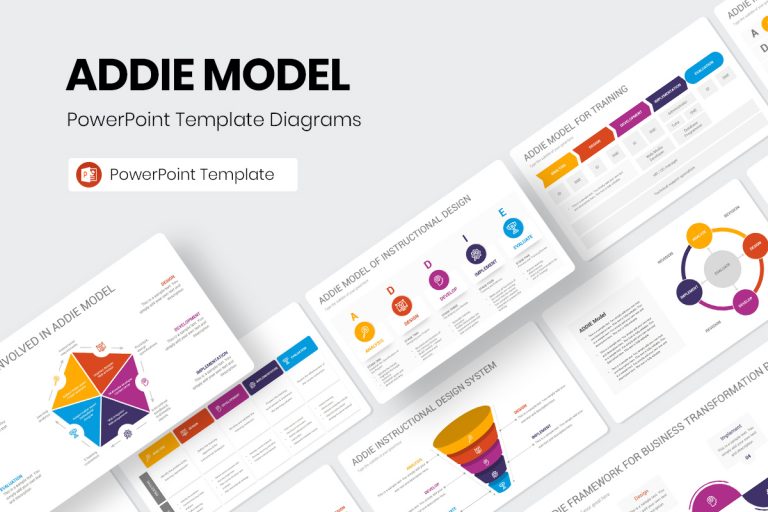 The 20+ Best ADDIE Model PowerPoint Templates: A Complete Guide - Grafiktor
