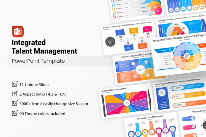 Integrated Management: The Ultimate PowerPoint Toolkit